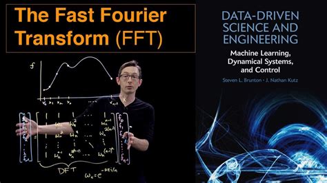 Chapter 2 Fourier And Wavelet Transforms Data Driven Science And Engineering