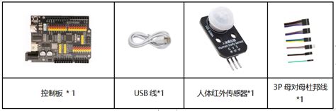 arduino 人体红外热释传感器实验 arduino人体红外实验 csdn博客
