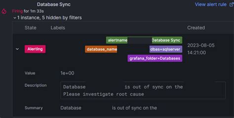 Cannot Select Master Database For Sql Server Data Links Grafana Labs Community Forums