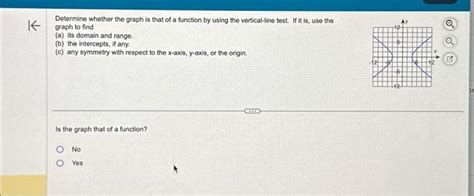 Solved K Determine Whether The Graph Is That Of A Function Chegg