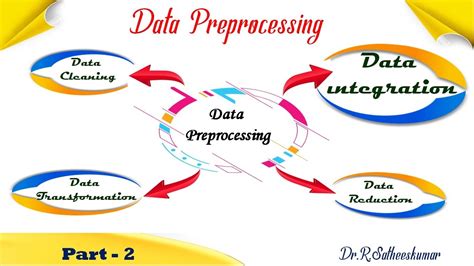 Data Preprocessing In Data Mining Data Integration Tamil Part 2