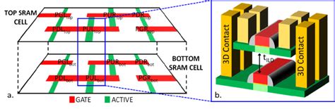 3 A Simplified Layout Representation Of The Superimposed Monolithic Download Scientific
