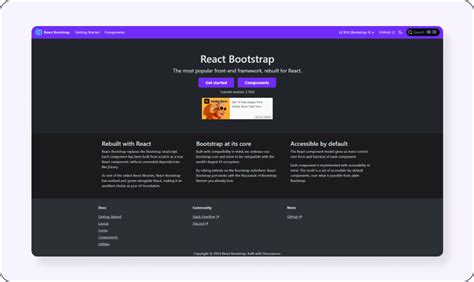 Top 15 React Component Libraries You Should Know In 2024