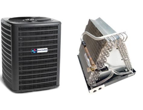 What Are The Different Types Of HVAC Systems Canada HVAC