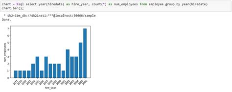 Integrating DB On Docker With Jupyter Notebooks Triton Consulting