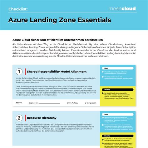 Azure Landing Zone Checklist