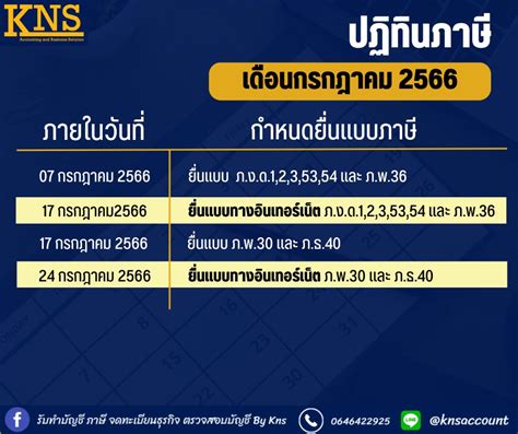 🗓ปฏิท รับทำบัญชี ภาษี จดทะเบียนธุรกิจ ตรวจสอบบัญชี By Kns Facebook