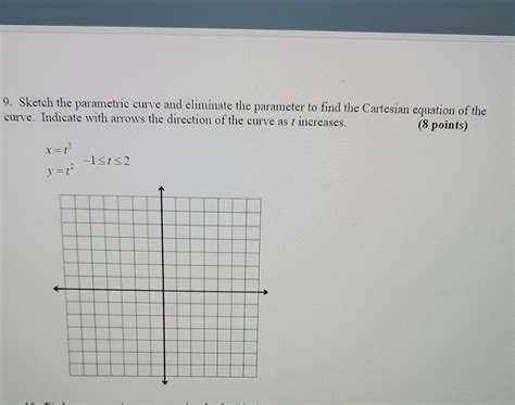 Solved Sketch The Parametric Curve And Eliminate The Chegg