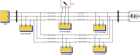 Smib With Dpfc Built With Matlabsimulink Download Scientific Diagram