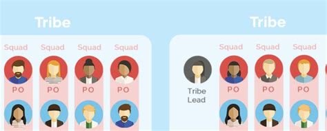 Apps4agile News Opinions On All Things Atlassian