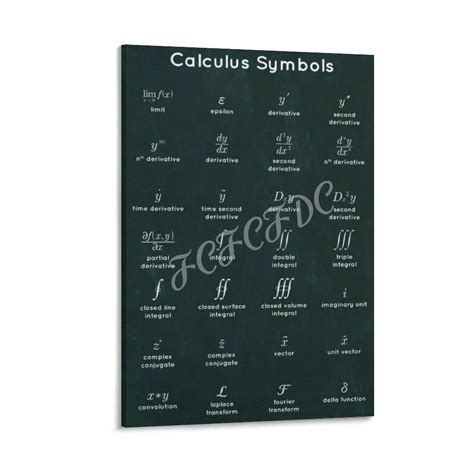 Calculus Symbols Clip Art Calculus Free Education Icons 4019843