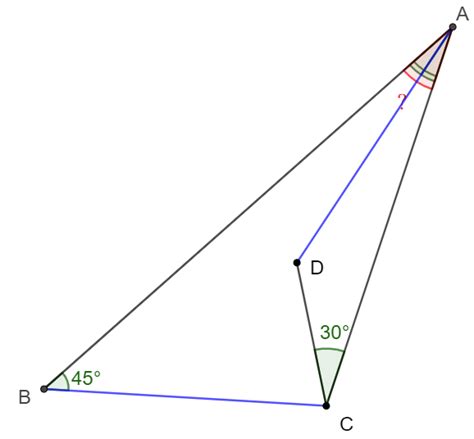 Odbc Ms Query Date Parameter Stack Overflow