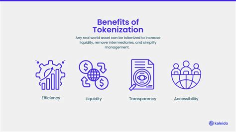 Tokenized Assets Examples Transforming Investment Today