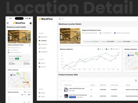 Web App SAAS App Dashboard UI UX Design Upwork