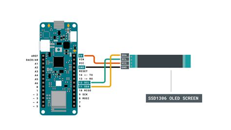 Serial To OLED With MKR WiFi Arduino Documentation
