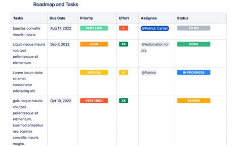 How Teams Can Design Beautiful Confluence Pages To Share Their Projects And Ideas News Tips
