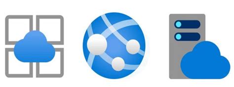 What Is Azure App Service