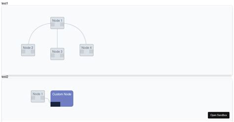 Learn Beautiful React Diagrams Forked Codesandbox