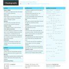 Trial Cheat Sheet By Sanjana Is Programming C R Cheatography