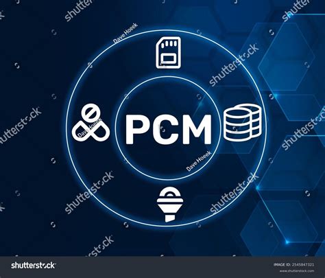 Pcm Acronym Phase Change Memory Pcm Stock Illustration 2545847321 Shutterstock