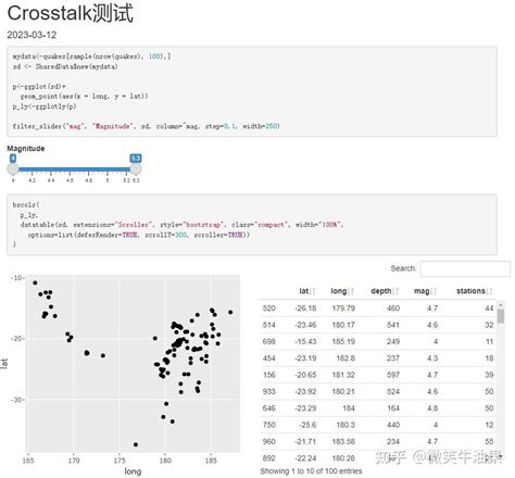 【r语言】crosstalk：无需shiny后端即可在rmarkdown中应用交互组件 知乎