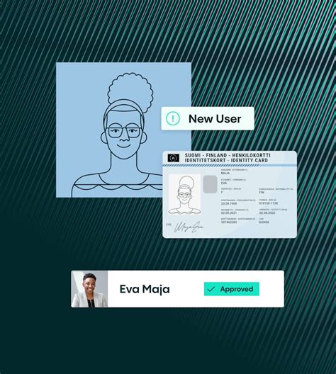 Ai Powered Identity Verification Software Veriff
