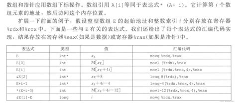 Csapp读书笔记 第三章 程序的机器级表示 Csdn博客 Csapp读书笔记 第三章 程序的机器级表示 Csdn博客