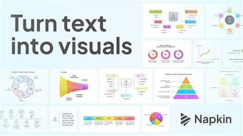 Napkin Ai Transforma Tus Ideas En Imágenes Y Gráficos Visuales Impactantes