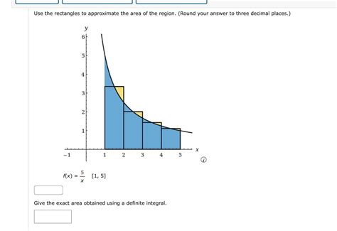 Solved Use The Rectangles To Approximate The Area Of The Chegg