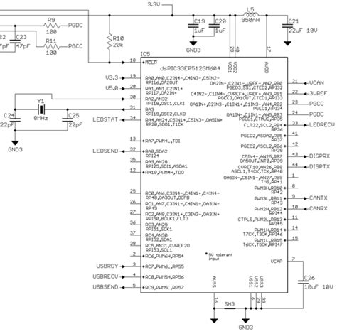 Microcontroller Current Return Paths Which Of The Two Is The Better