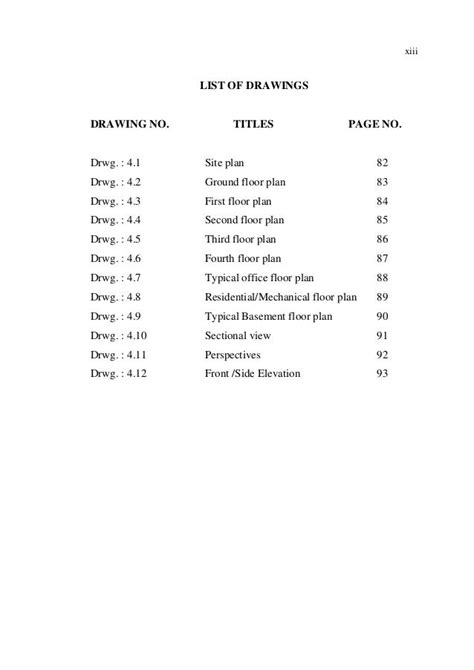 List Of Thesis Titles