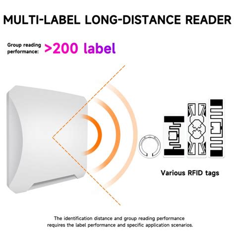 Yanzeo Sa Uhf Rfid Reader Circular Polarize Antenna Long Range Reader Udp Rs
