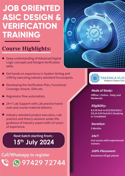 Himaja K On Linkedin Asic Design And Verification Course With 100 Placement Assistance Till Get
