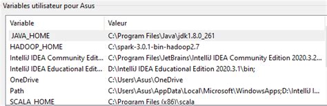installation de spark problème spark shell