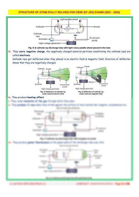 Solution Atomic Struture Full Notes Studypool