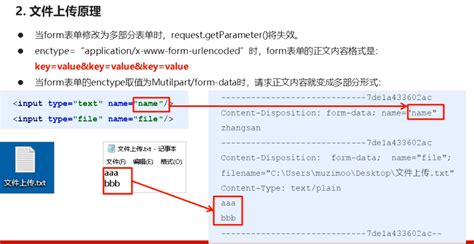 Springmvc的请求 文件上传