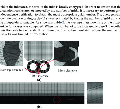 Grid Independence Verification Download Scientific Diagram