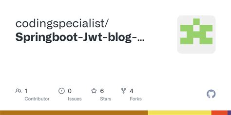 Github Codingspecialistspringboot Jwt Blog With Flutter