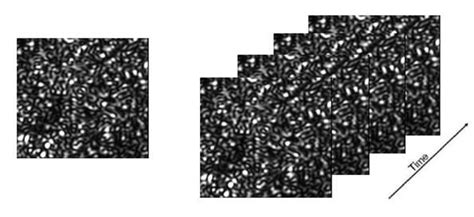 A Experimental Set Up B Speckle Pattern Of A Single Frame C