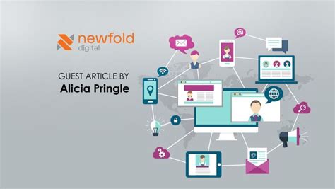 Martech Series On Linkedin Leveraging Social Media Marketing Across A