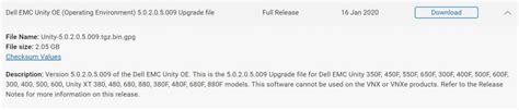 Dell Emc Unity Oe 50205009
