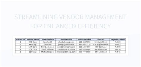 Free Vendor Management Templates For Google Sheets And Microsoft Excel Slidesdocs
