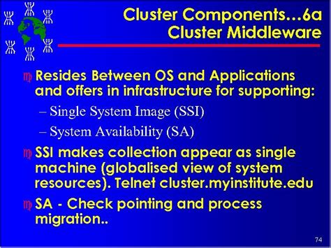 High Performance Cluster Computing Architecture Systems And Applications