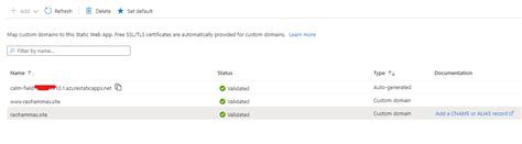 Blazor Webassembly Azure Static Web App Custom Domain With Godaddy Is