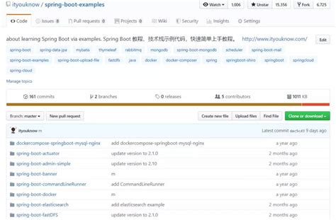 Spring Boot 为什么这么火？ 纯洁的微笑博客