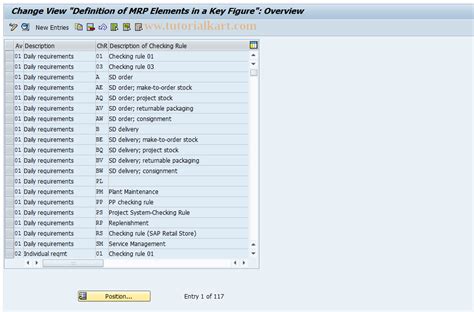 MC9V SAP Tcode Define MRP Elements In Key Figure