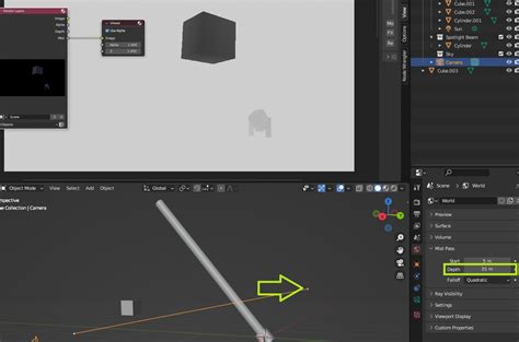 Compositing Nodes Recombining Render Layers Sky Renders Incorrectly Incorrect Rendering On