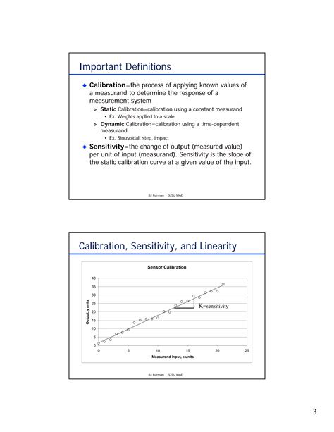Accuracy And Error Pdf