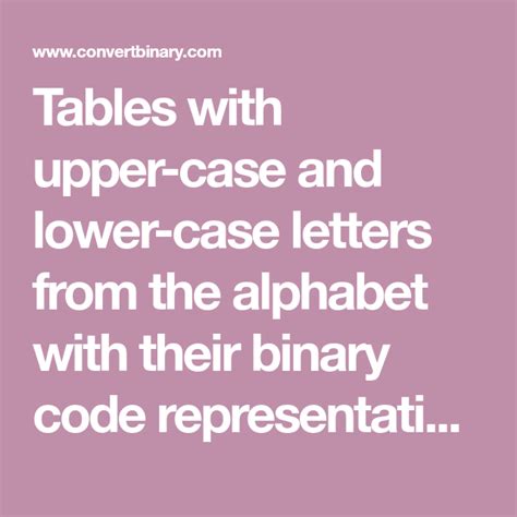 Tables With Upper Case And Lower Case Letters From The Alphabet With