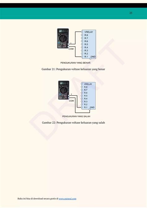Outseal Plc Draft Revision 2 Para Plc Arduino Pdf